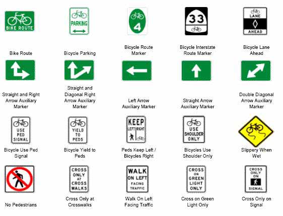 Bicycle and Pedestrian Signs