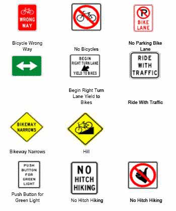 Bicycle and Pedestrian Signs