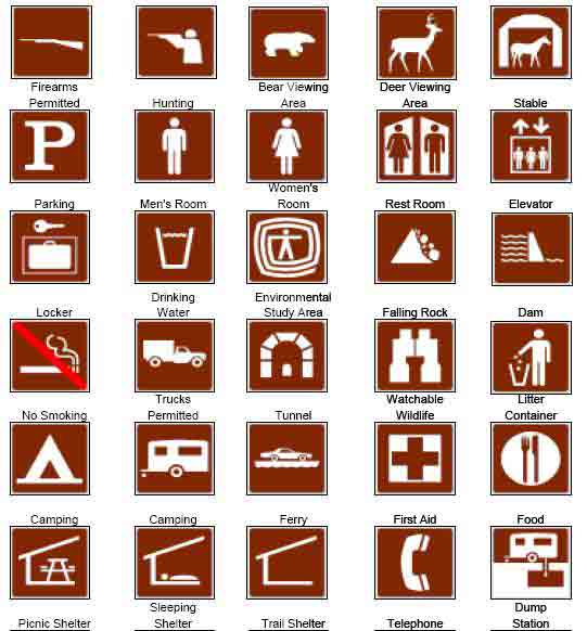 Recreation Signs