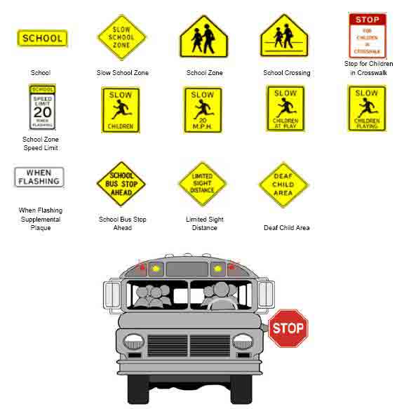 School Signs